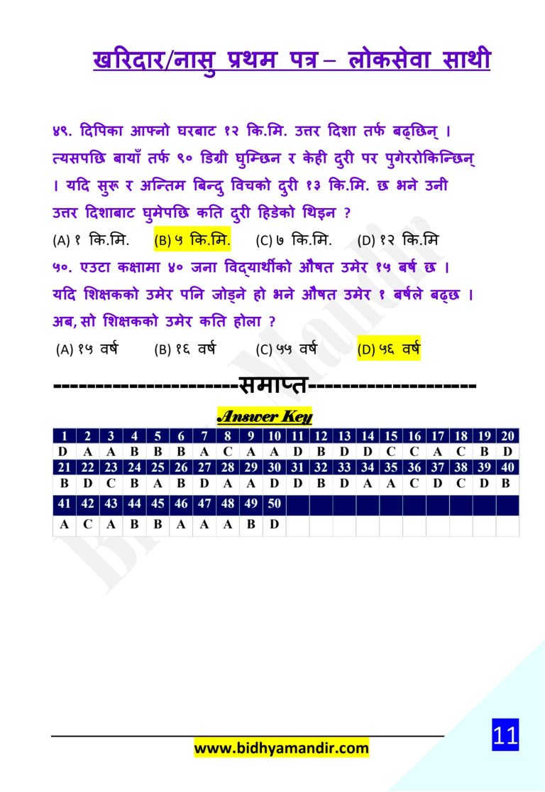 Kharidar / NaSu 1st Paper Model Question 2082 (Set-1) – Free PDF ...