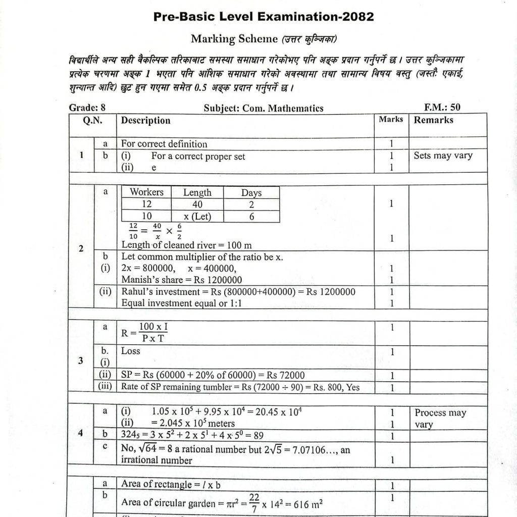BLE Maths Pre-Board Exam 2082 Papers | PABSON Kathmandu - Bidhya Mandir