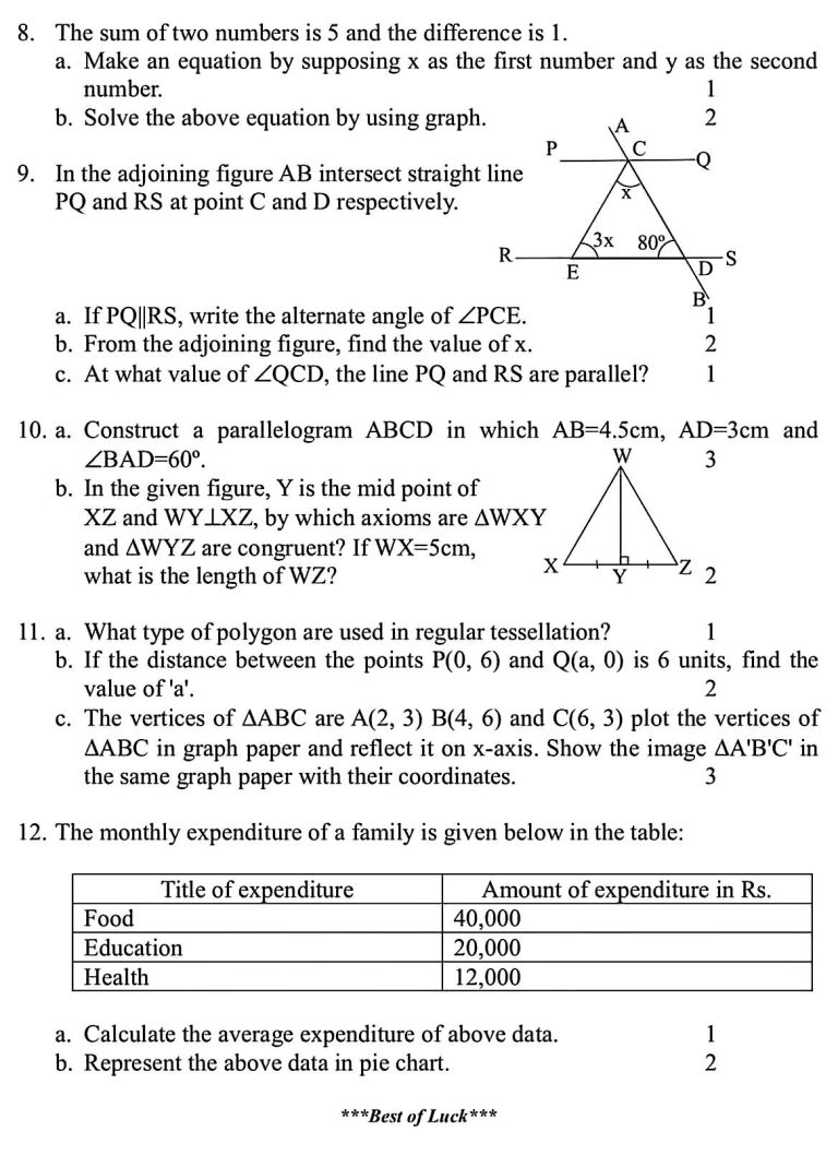 Pre-BLE Exam 2082 Question Papers by SAAT | All Subjects PDF - Bidhya ...