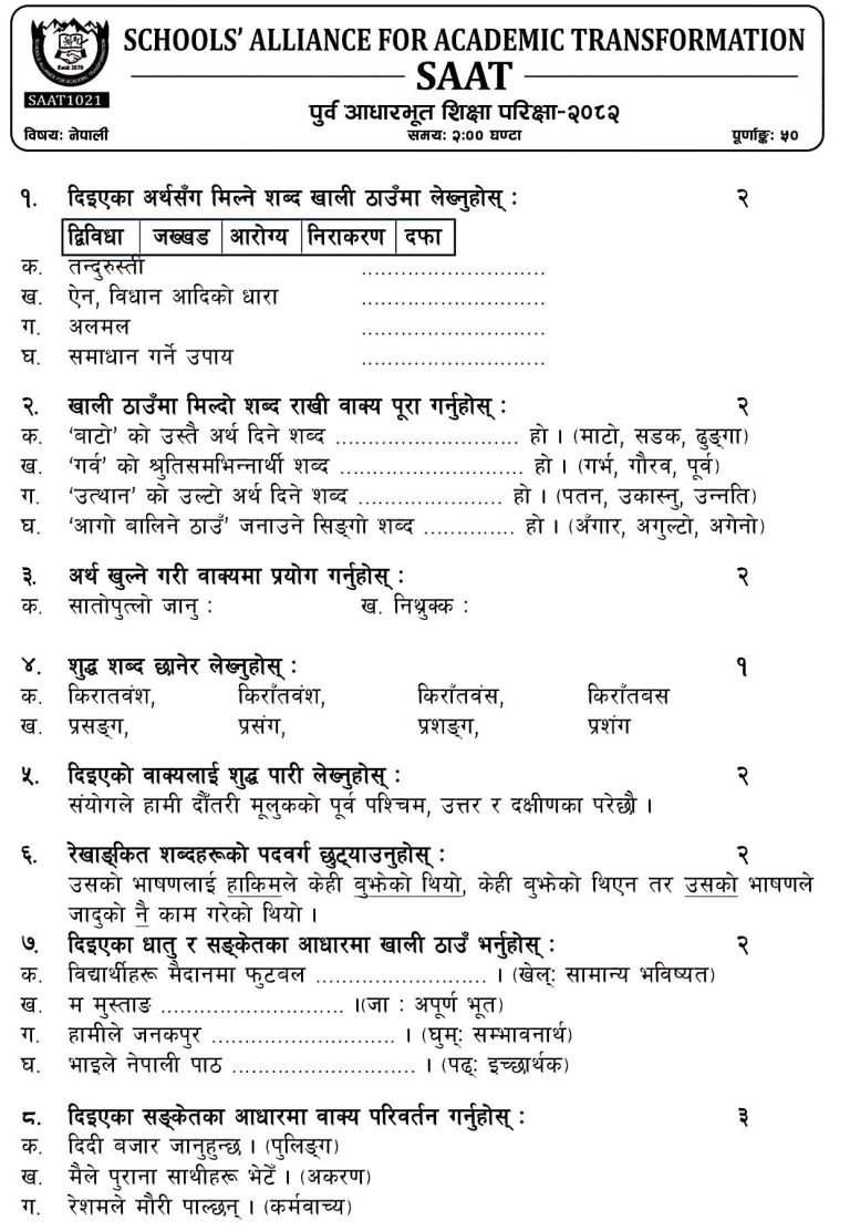 Pre-BLE Exam 2082 Question Papers by SAAT | All Subjects PDF - Bidhya ...
