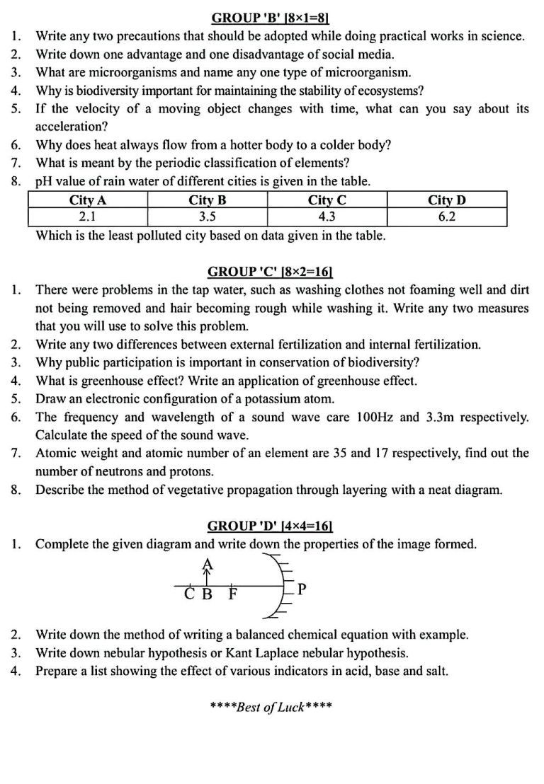 Pre-BLE Exam 2082 Question Papers by SAAT | All Subjects PDF - Bidhya ...
