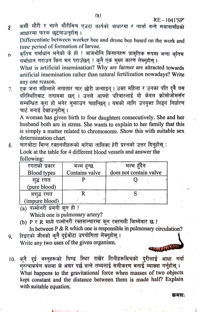 SEE Science 2082 SP Province_5 - Bidhya Mandir